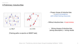 Reading_0413_var_Transformers.pptx