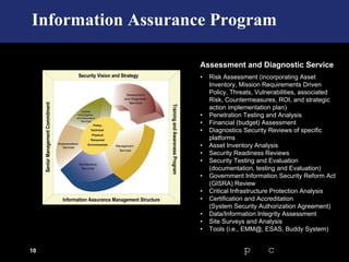 Information assurance /Information security | PDF