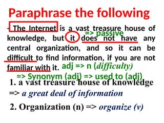Reading 1 - Các cách để paraphrasing.ppt