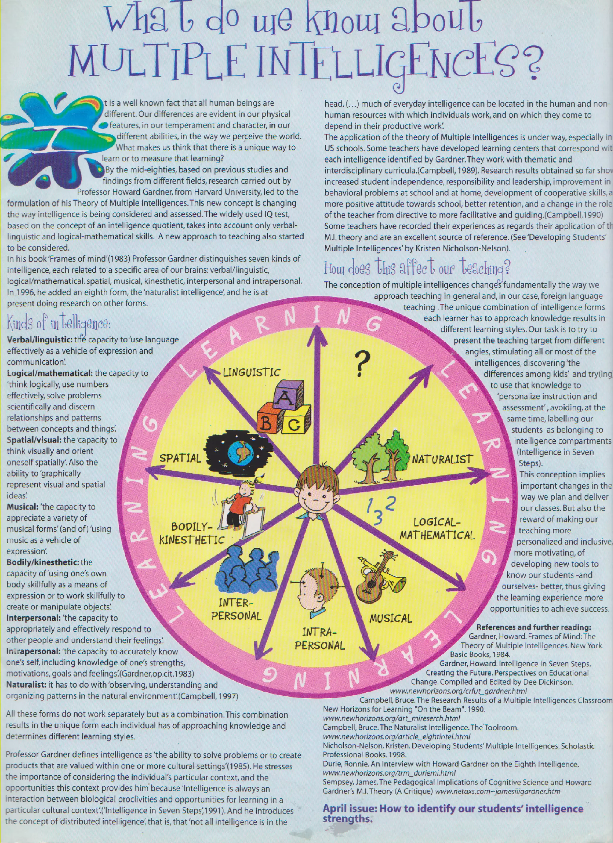 multiple intelligences | PDF