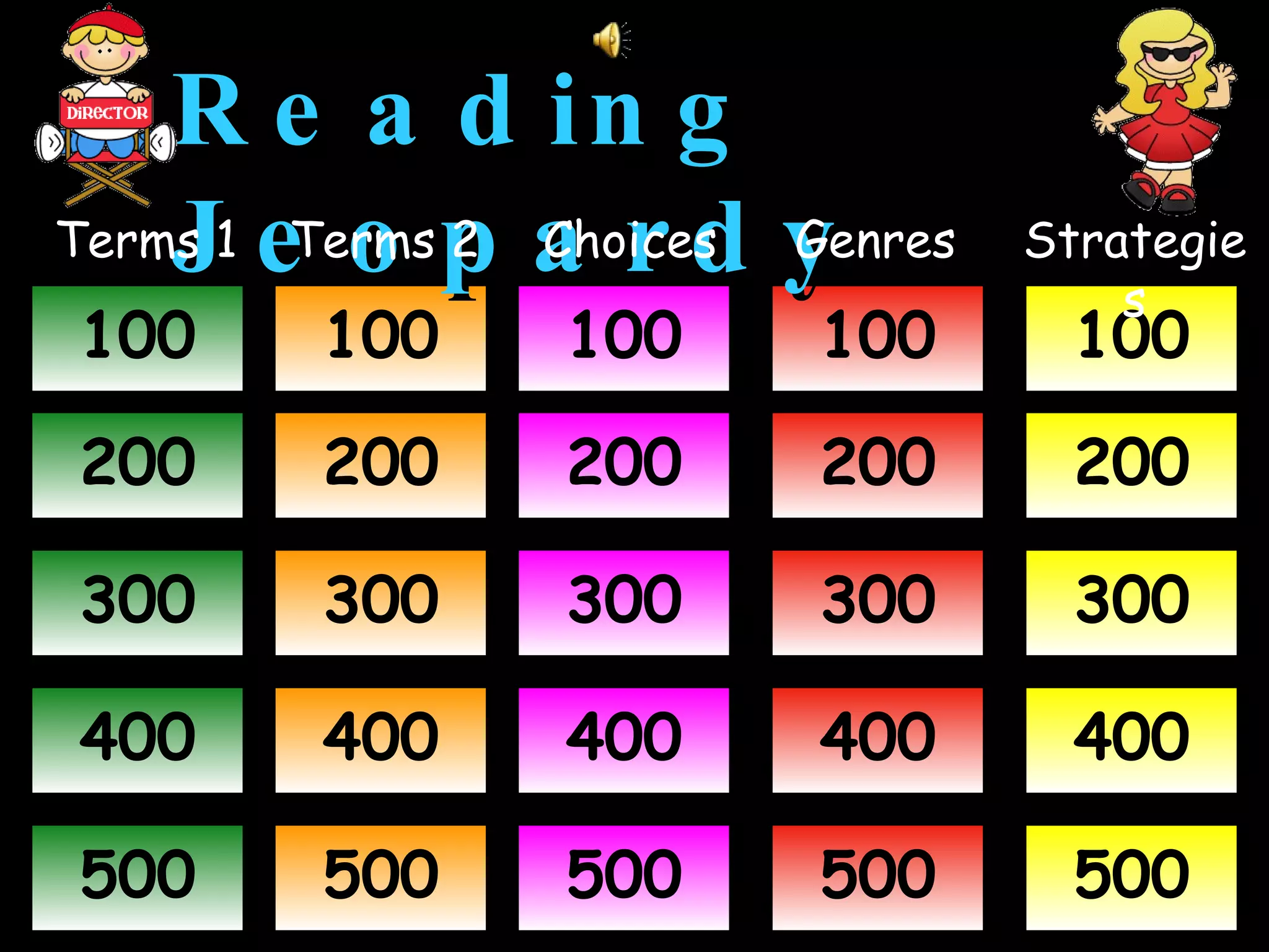 Reading 1st Semester Jeopardy Game | PPT