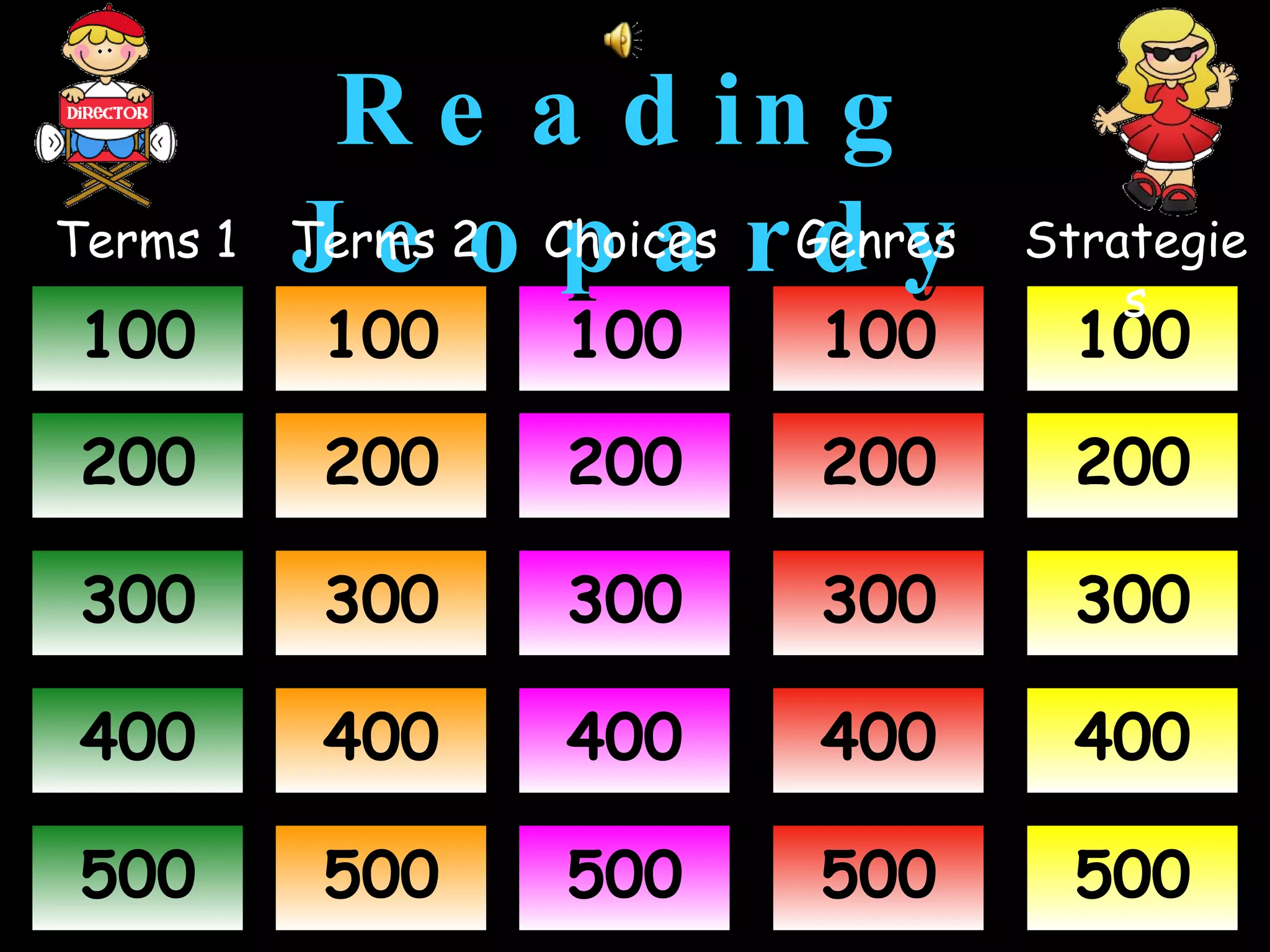 Reading 1st Semester Jeopardy Game 2 | PPT