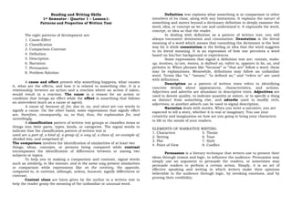 Reading and Writing Skills_1st Sem_Quarter 1_Module 1 | PDF