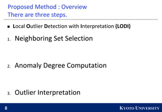 Local Outlier Detection with Interpretation | PPT