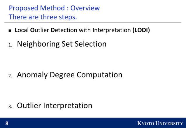 Local Outlier Detection With Interpretation Ppt