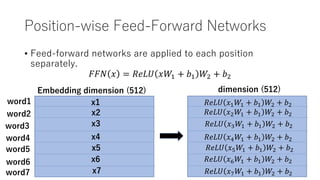 [Paper Reading] Attention is All You Need | PPTX
