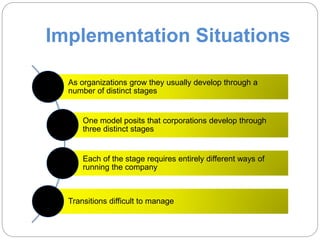 Assumptions: Strategy already defined Strategy not subject to sudden ...
