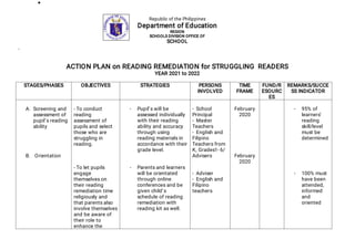 Reading Action Plan on Struggling Lensvxbcvdhznxnxnarner(1).pdf