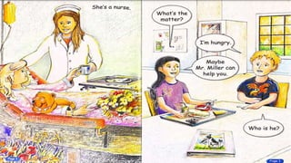 Reading activity | PPTX