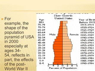 Reading age sex pyramid - lesson 5 | PPTX