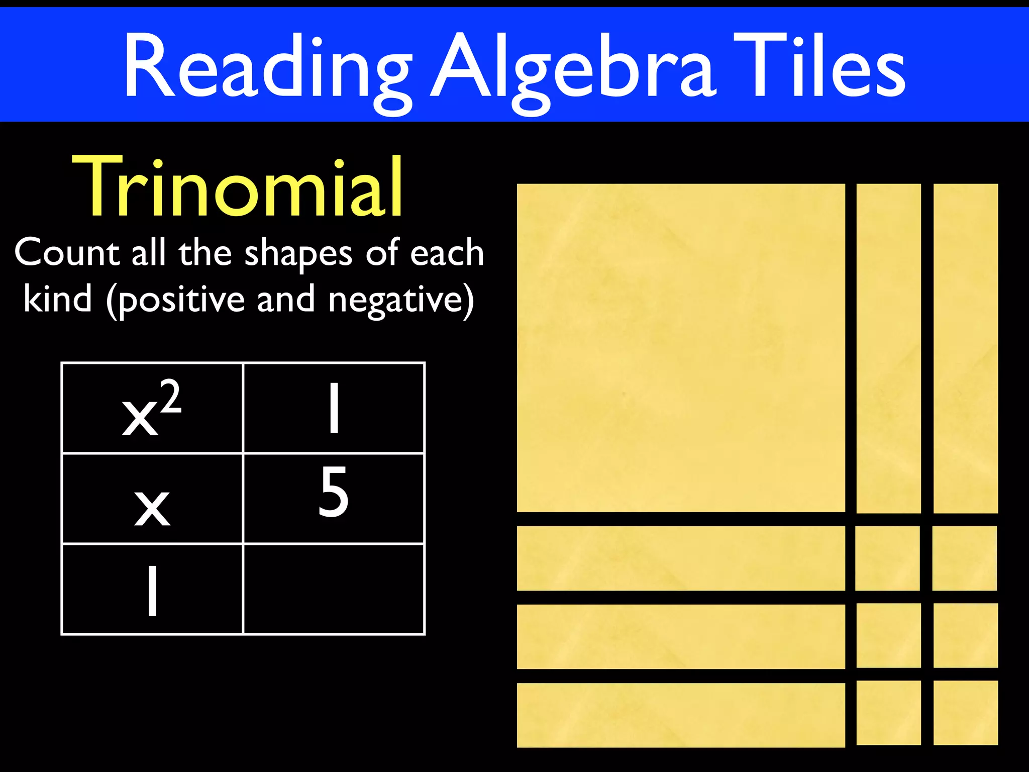 Reading Algebra Tiles | PPT