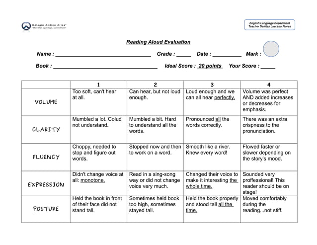 Reading aloud evaluation 2014 | PPT