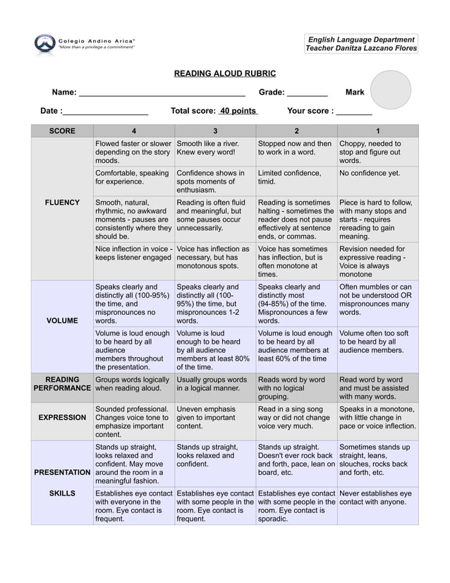 Reading Aloud Rubric Evaluation | PDF