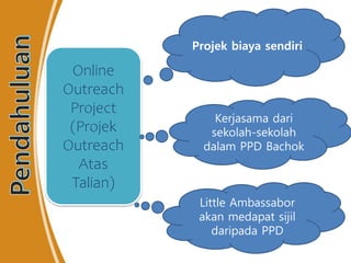 Reading Ambassador.pptx