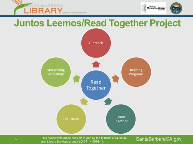 Reading Ambassadors and Summer Storytellers | PPT