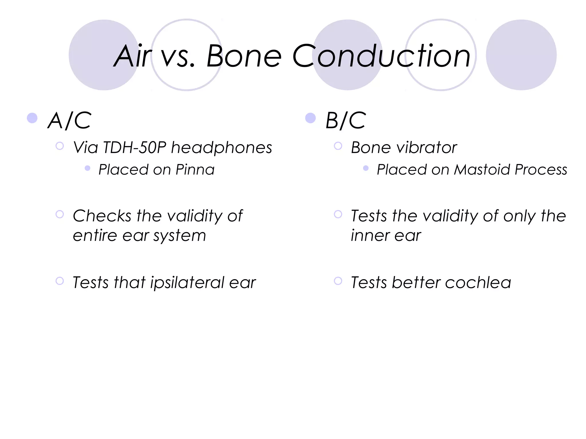 Reading an audiogram | PPT