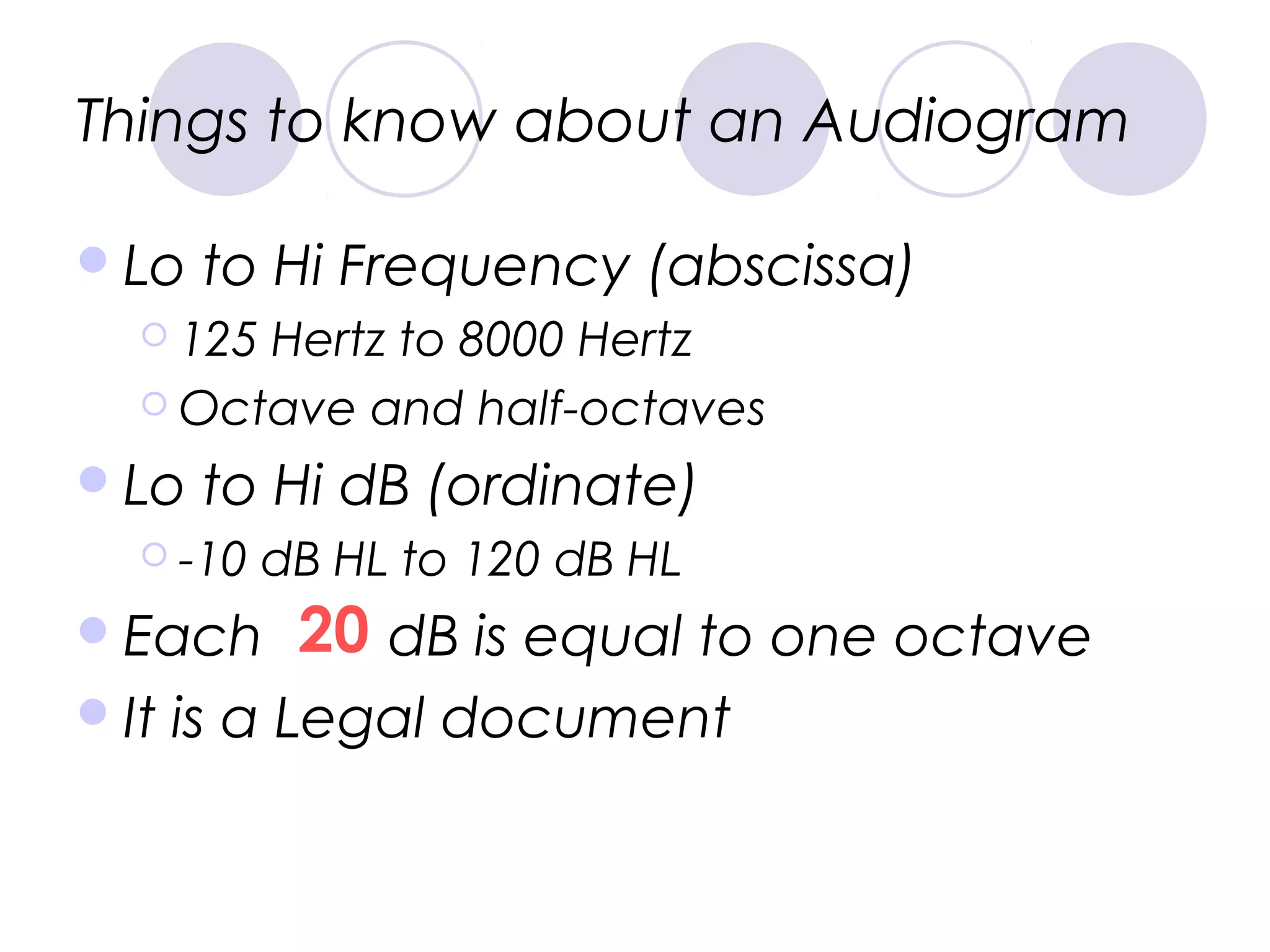 Reading an audiogram | PPT