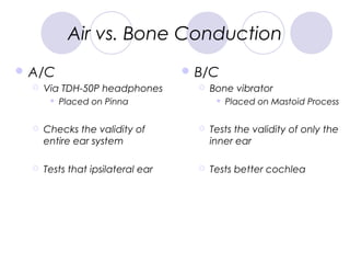 Reading an audiogram | PPT