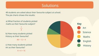 Reading and Interpreting Pie Charts Presentation | PPTX
