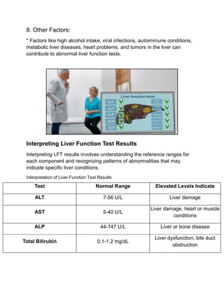 Reading And Interpreting Your Liver Function Test - A Guide To Commonly ...