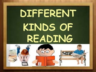 Reading and its kinds | PPTX
