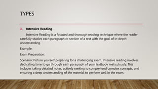 Reading and it’s types by Abdul Qahar 09.pptx