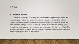 Reading and it’s types by Abdul Qahar 09.pptx