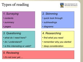 Reading and Notemaking | PPT | Books and Literature
