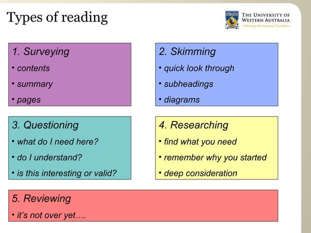 Reading and Notemaking | PPT | Books and Literature