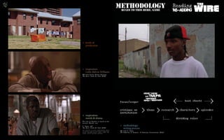 Reading and Re-adding The Wire | PPT