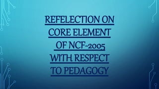 Reading and Reflecting On Texts.. BY.Anny Sharma, 11082044963.pptx