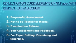 Reading and Reflecting On Texts.. BY.Anny Sharma, 11082044963.pptx