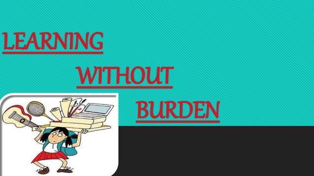 Reading and Reflecting On Texts.. BY.Anny Sharma, 11082044963.pptx