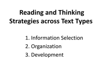 Reading and Thinking Strategies across Text Types | PPTX