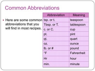 Reading and using a recipe | PPTX