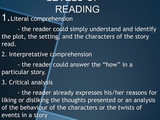 Reading and writing | PPTX | Fiction | Books and Literature