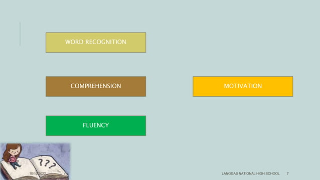 READING AND WRITING (Introduction).pptx