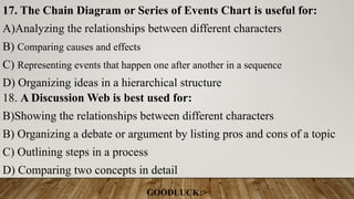 reading and writing.pptx POWERPOINT PRES | PPT