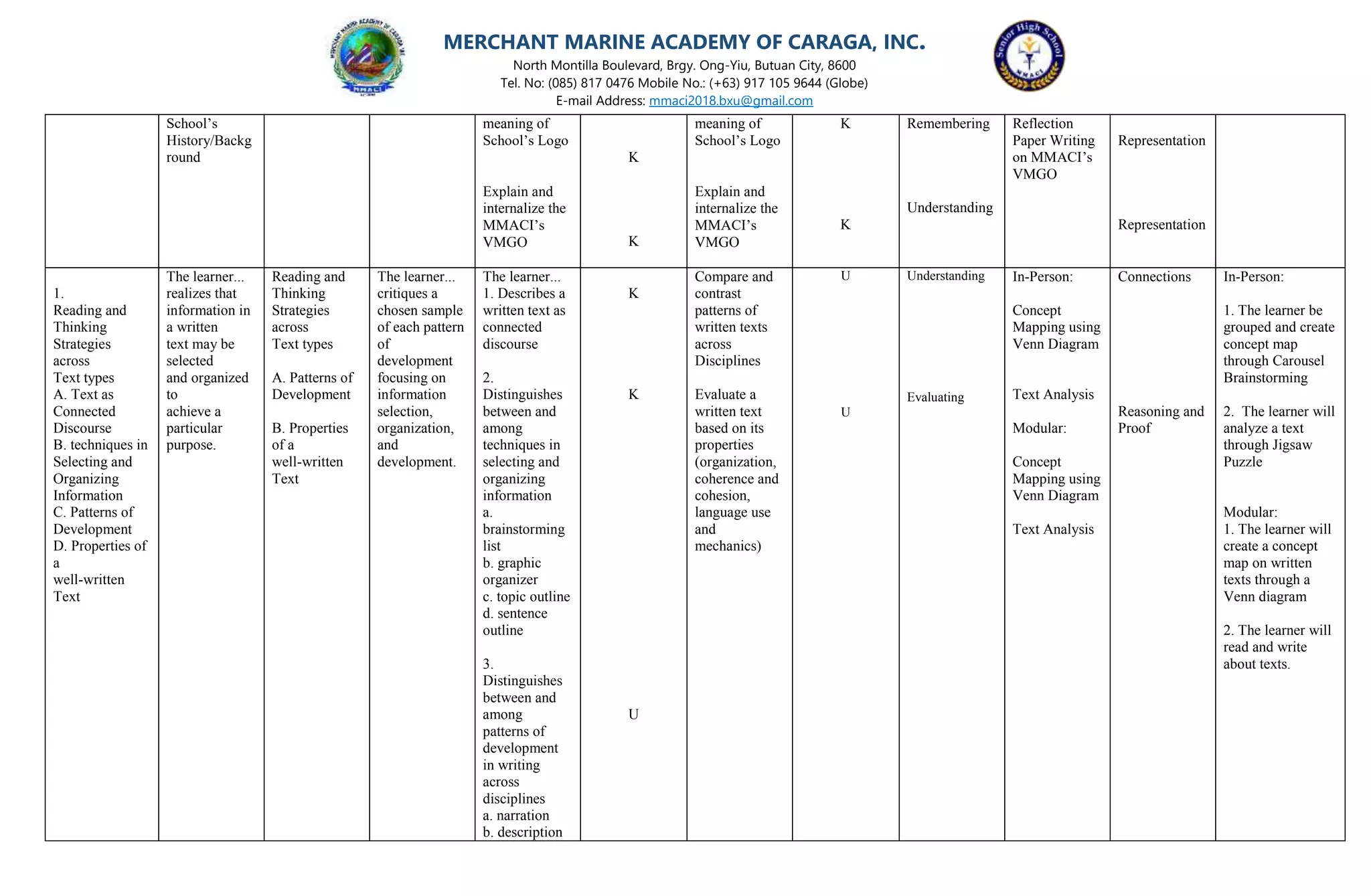 Reading and Writing-FIDP.docx