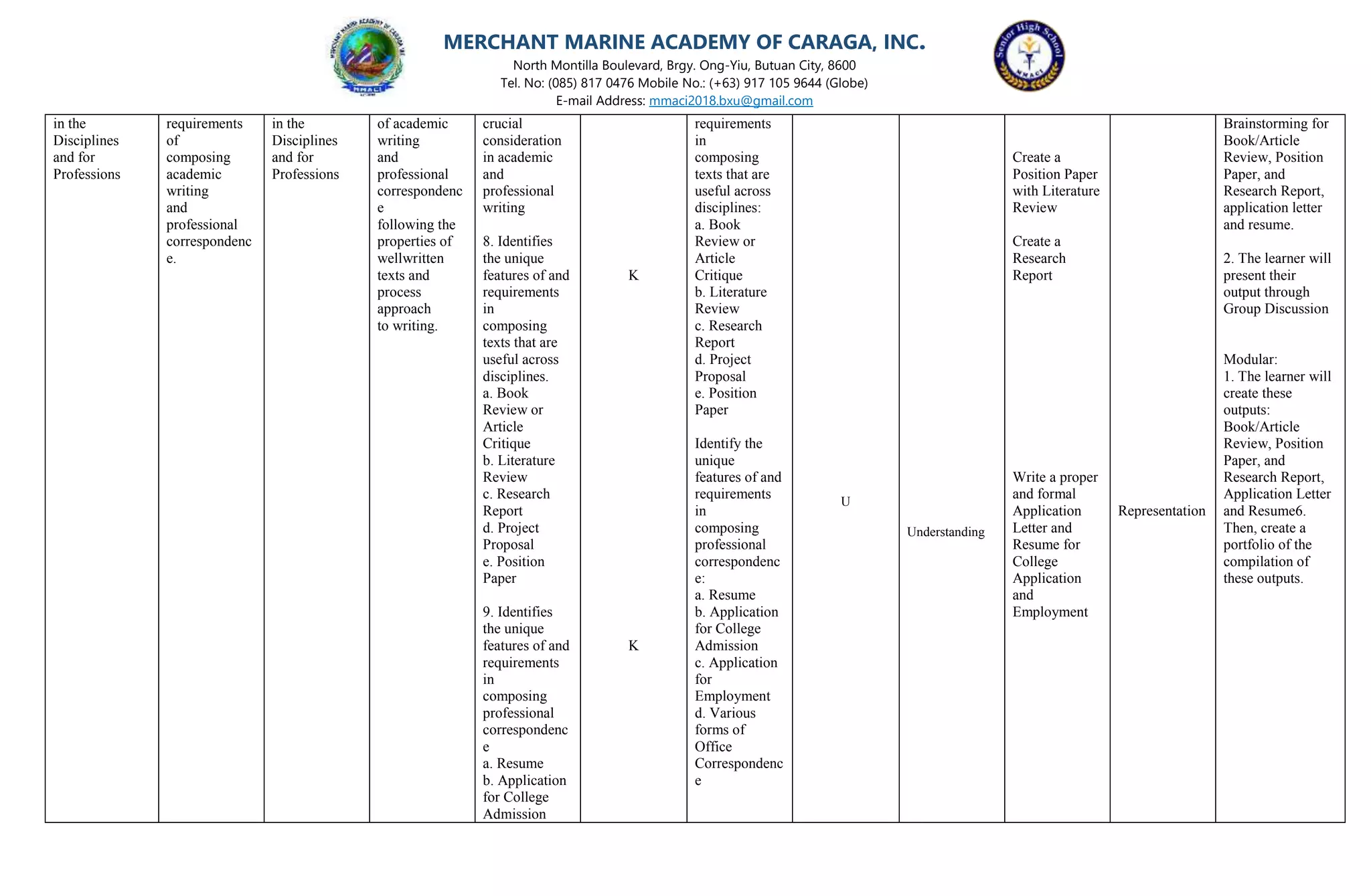Reading and Writing-FIDP.docx
