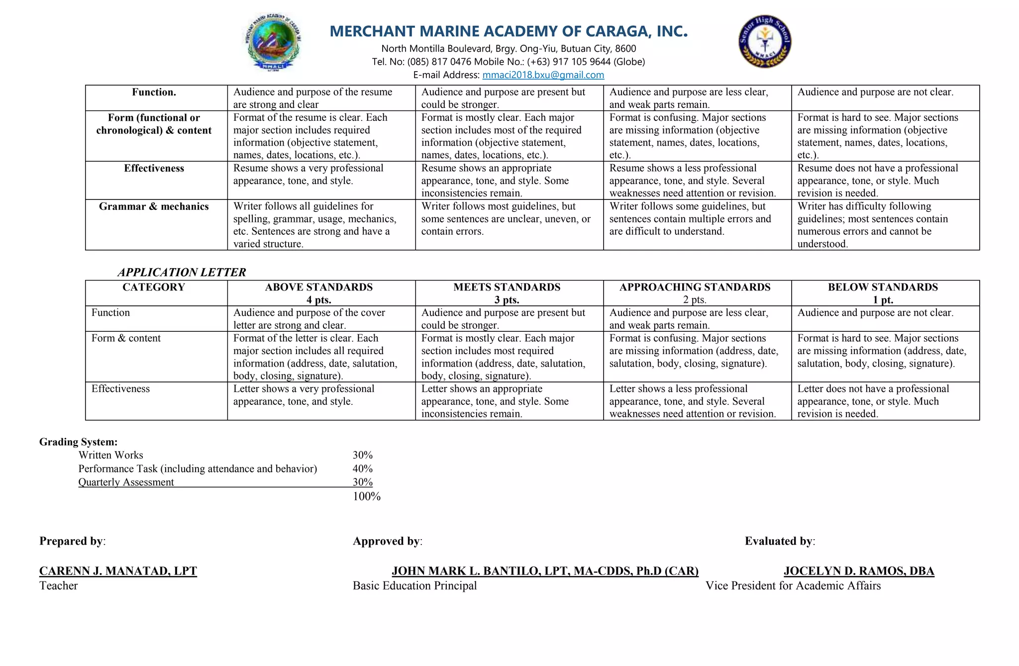 Reading and Writing-FIDP.docx