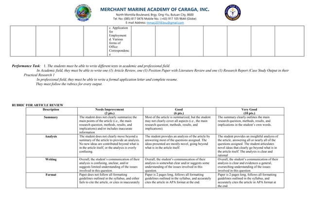 Reading and Writing-FIDP.docx | Education