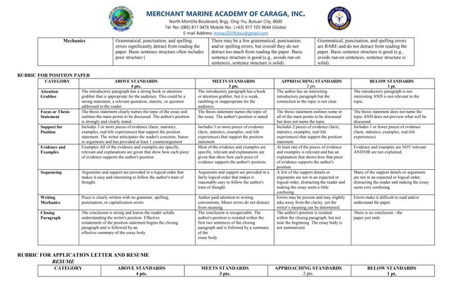 Reading and Writing-FIDP.docx | Education