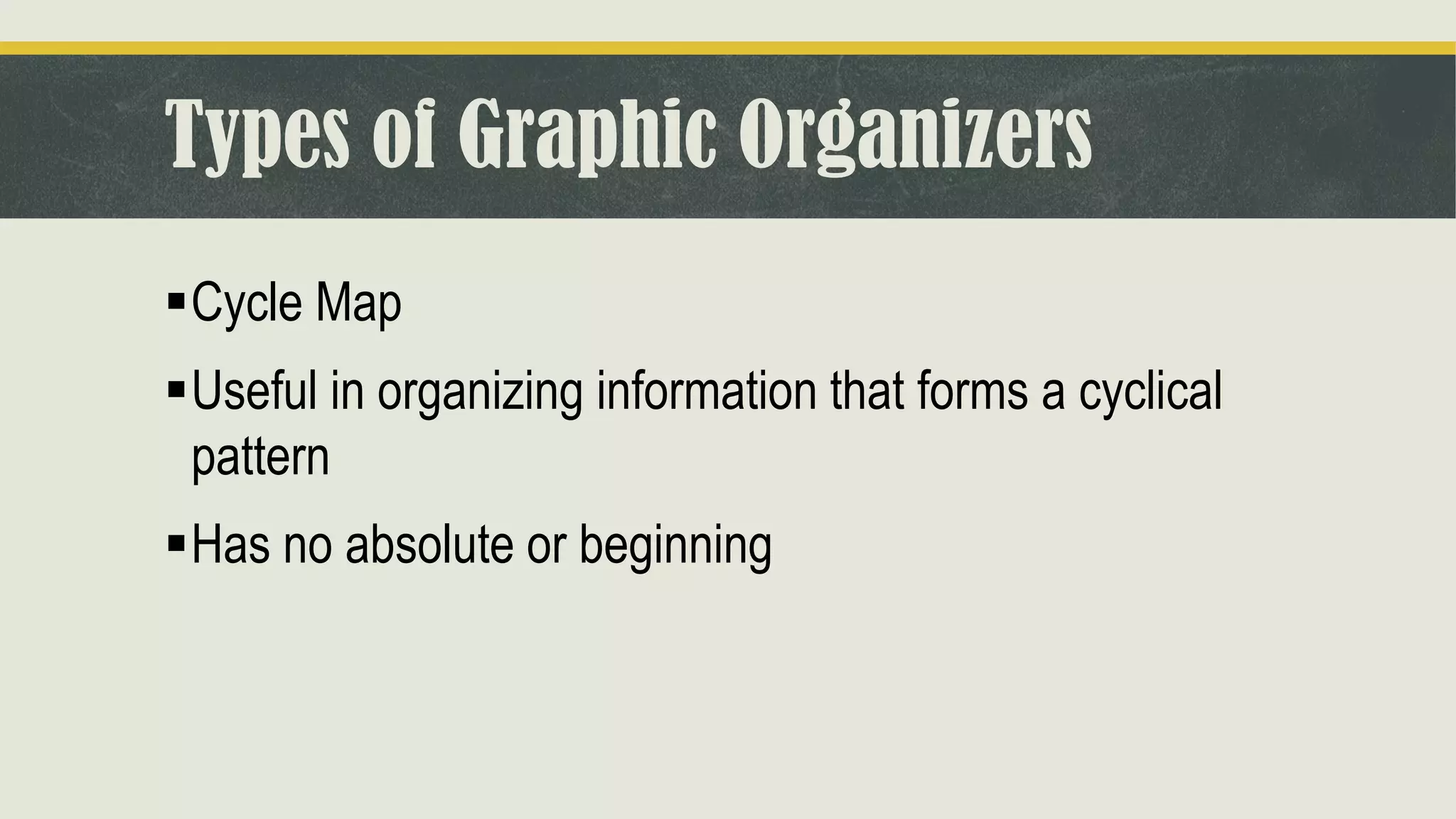 Reading and Writing - Graphic Organizers | PDF