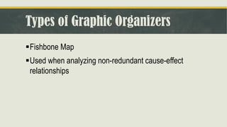 Reading and Writing - Graphic Organizers | PDF