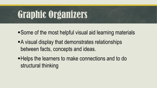 Reading and Writing - Graphic Organizers | PDF