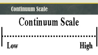 Reading and Writing - Graphic Organizers | PDF