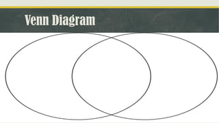Reading and Writing - Graphic Organizers | PDF
