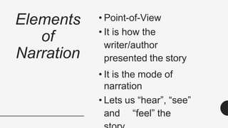 readingandwriting-narration-190926110436.pptx