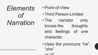 readingandwriting-narration-190926110436.pptx